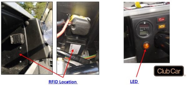 INSTALLATION FT+ – CLUB CAR CONNECT
