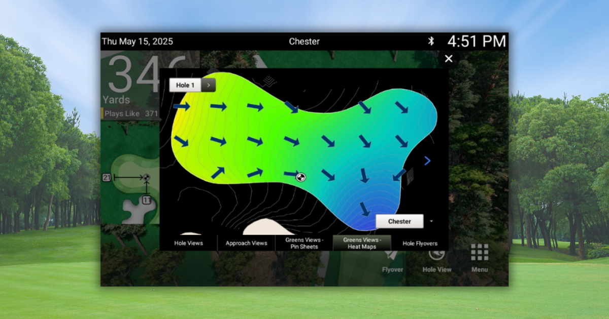 Visage Golf – CLUB CAR CONNECT
